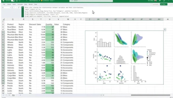 Una alianza poderosa: Excel integra a Python - GeboArt.Dev